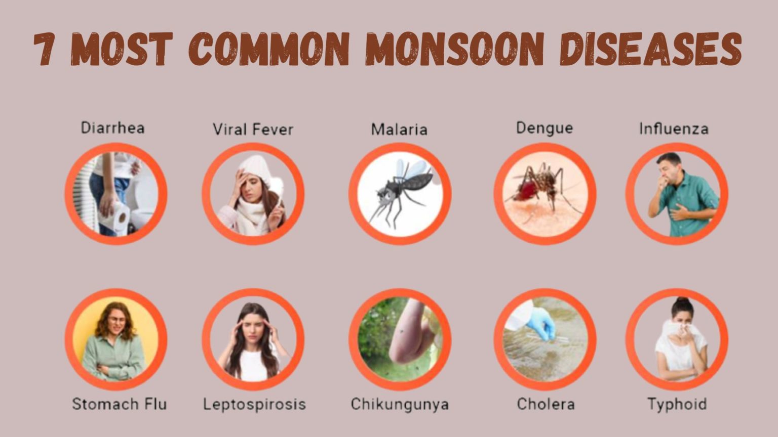 Tips to Prevent Diseases During the Monsoon